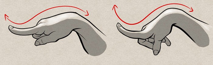 How to draw hands - How to draw school